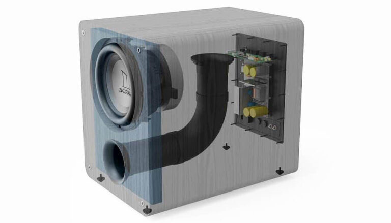 Subwoofers Explained, And Why Should You Get One - Speaker Feed